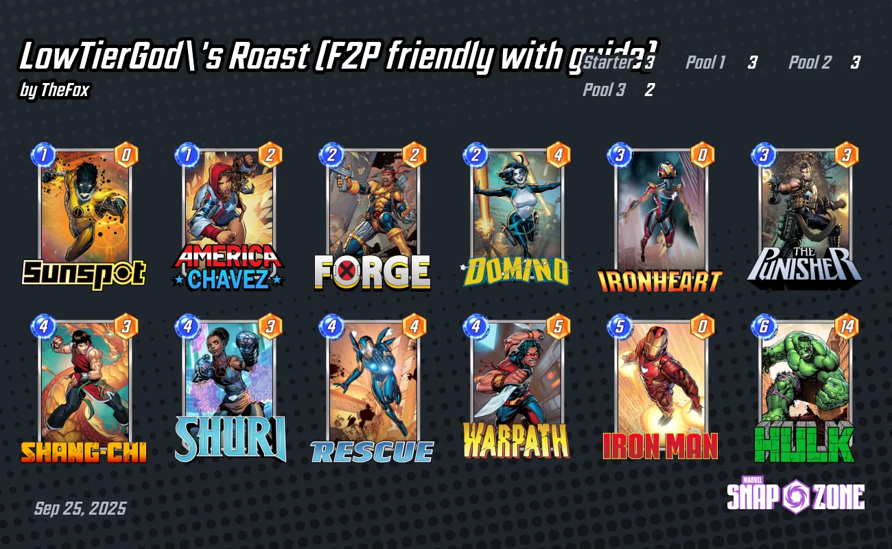 LowTierGod's Roast (F2P friendly with guide) - Decks - Marvel Snap Zone