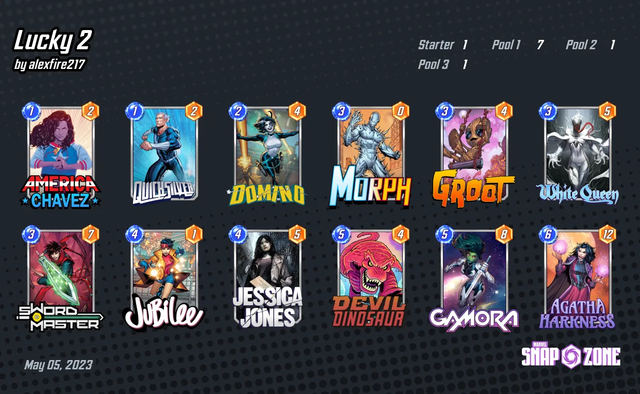 Lucky 2 - Decks - Marvel Snap Zone