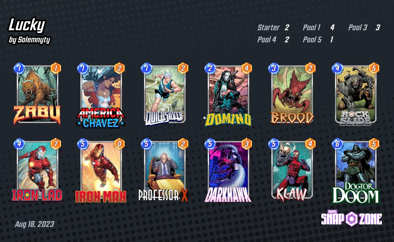 Lucky - Decks - Marvel Snap Zone