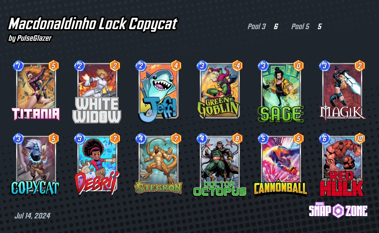 Macdonaldinho Lock Copycat - Decks - Marvel Snap Zone