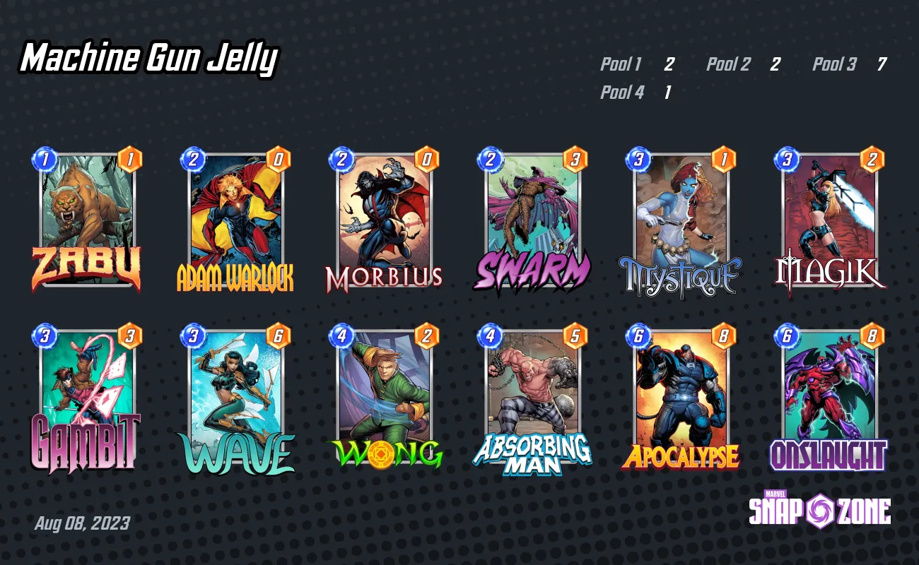 Machine Gun Jelly - Decks - Marvel Snap Zone