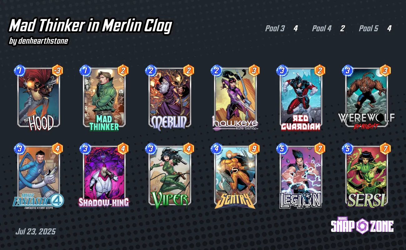 Mad Thinker in Merlin Clog - Decks - Marvel Snap Zone