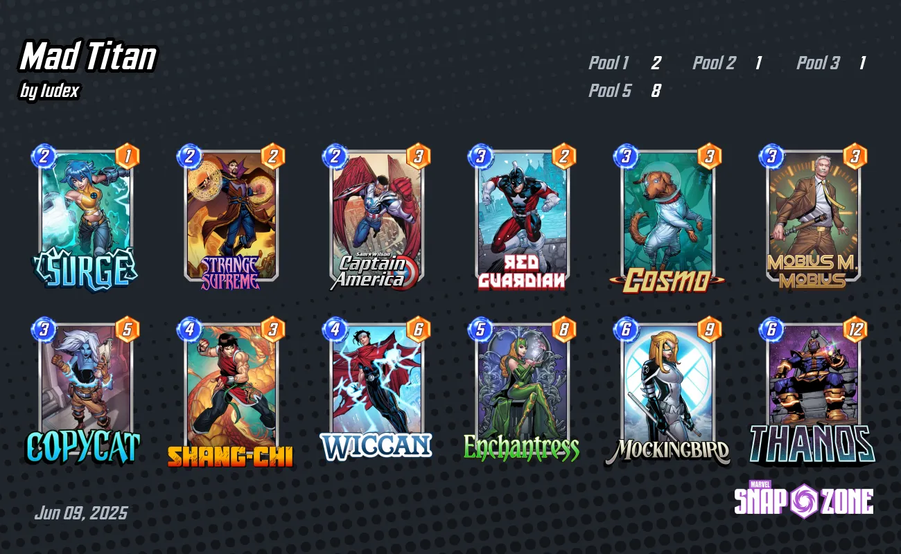 Mad Titan - Decks - Marvel Snap Zone