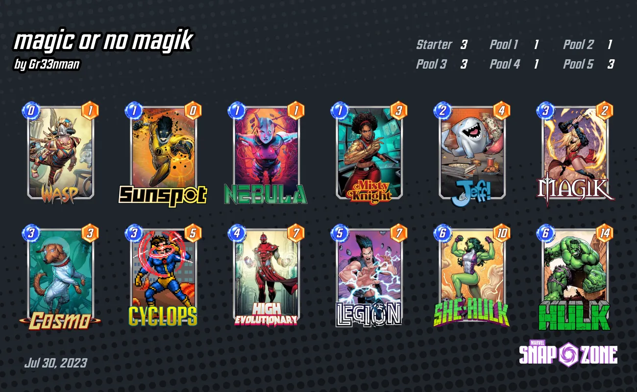 magic or no magik - Decks - Marvel Snap Zone