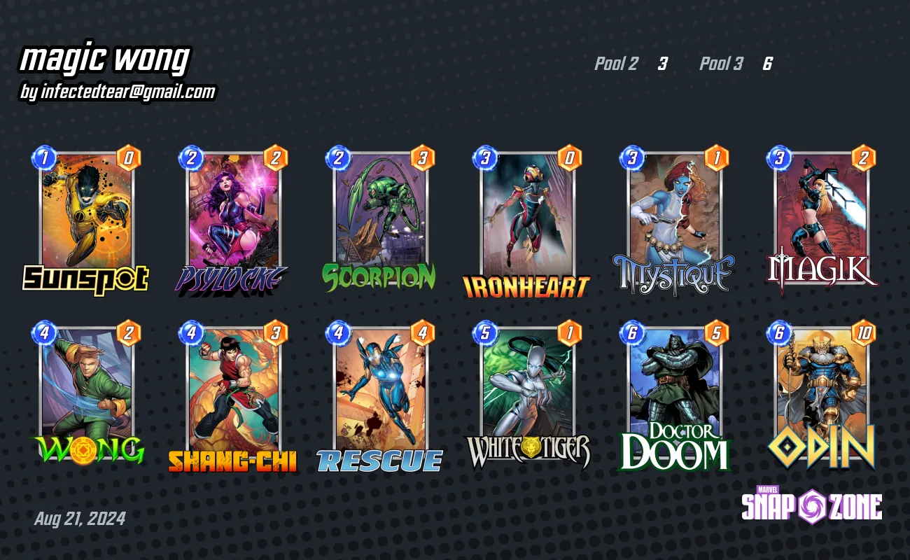 magic wong - Decks - Marvel Snap Zone