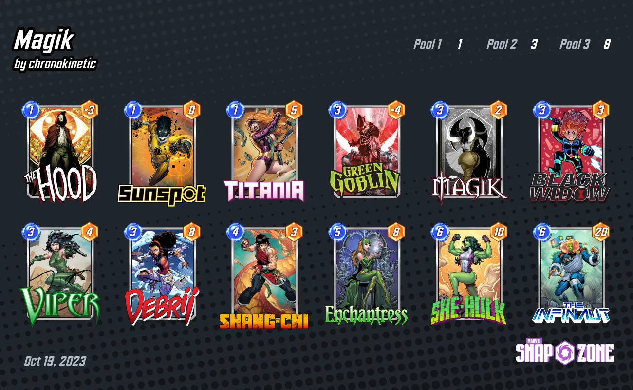 Magik - Decks - Marvel Snap Zone