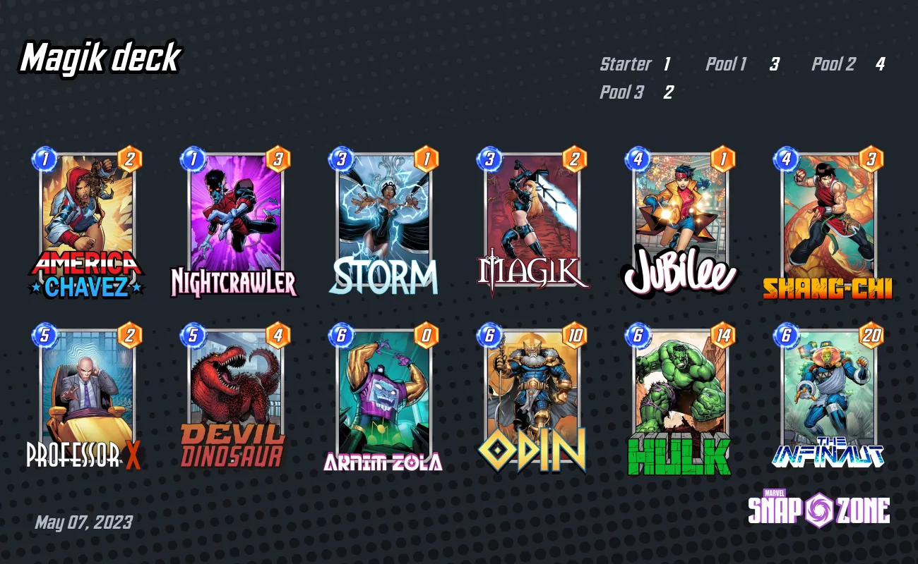 Magik deck - Decks - Marvel Snap Zone