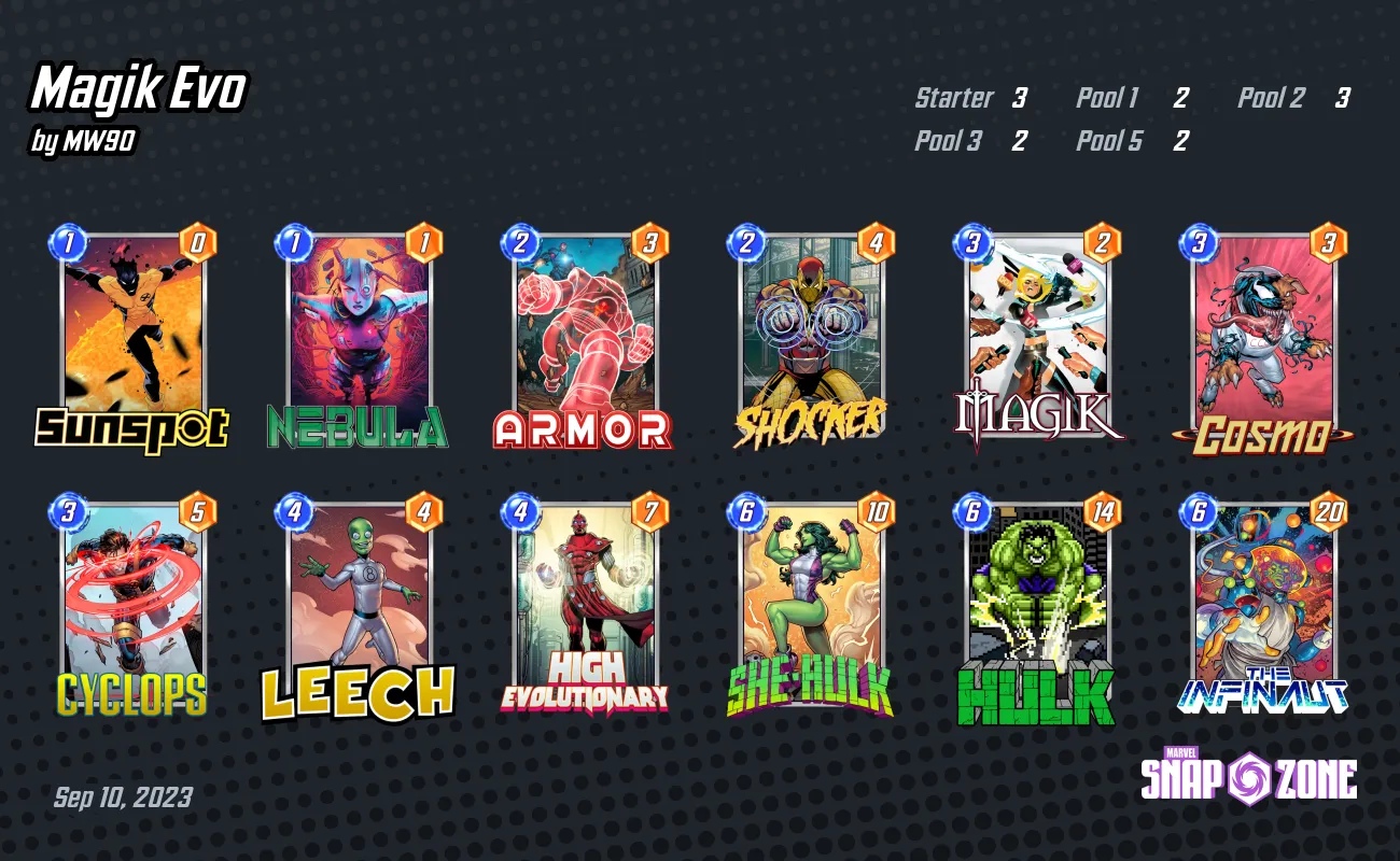 Magik Evo - Decks - Marvel Snap Zone