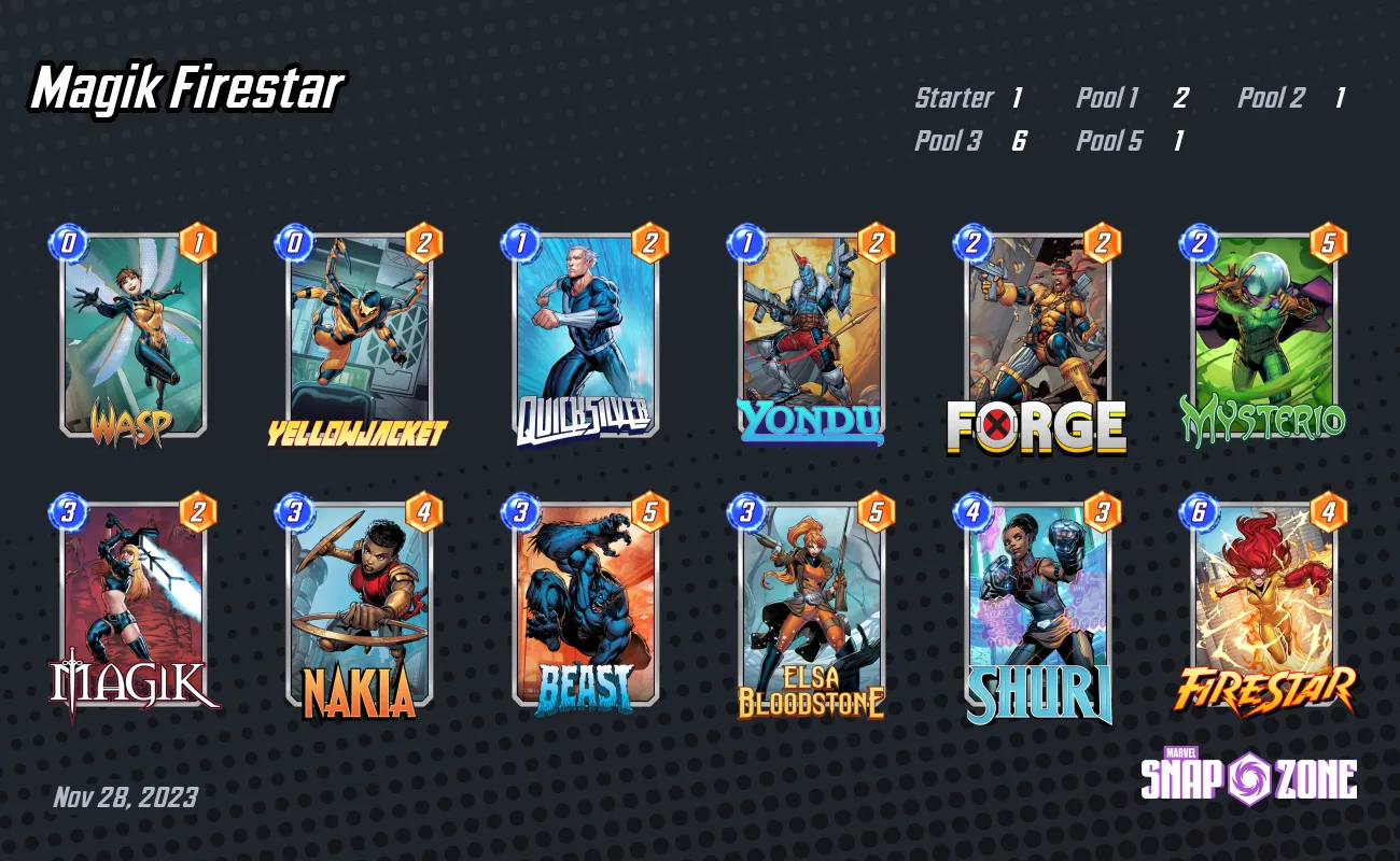 Magik Firestar - Decks - Marvel Snap Zone