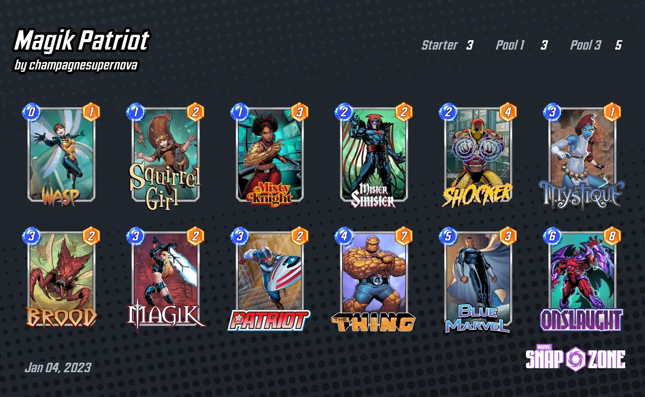 Magik Patriot - Decks - Marvel Snap Zone