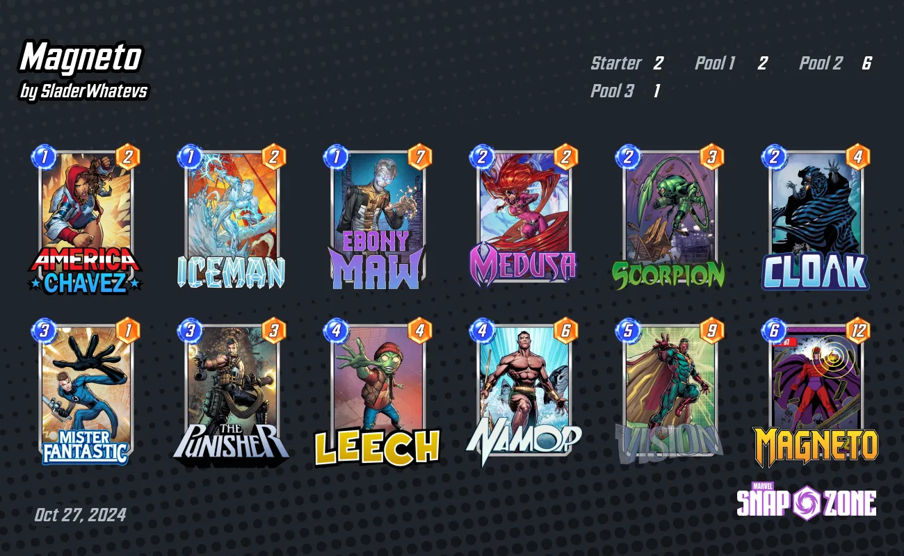 Magneto - Decks - Marvel Snap Zone