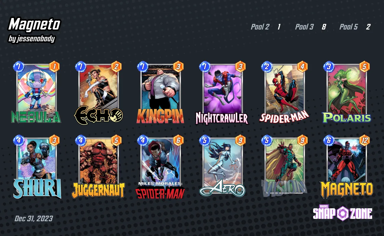 Magneto - Decks - Marvel Snap Zone