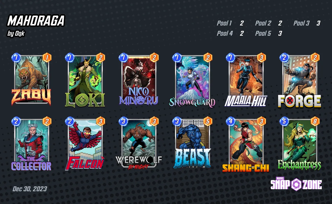 MAHORAGA - Decks - Marvel Snap Zone