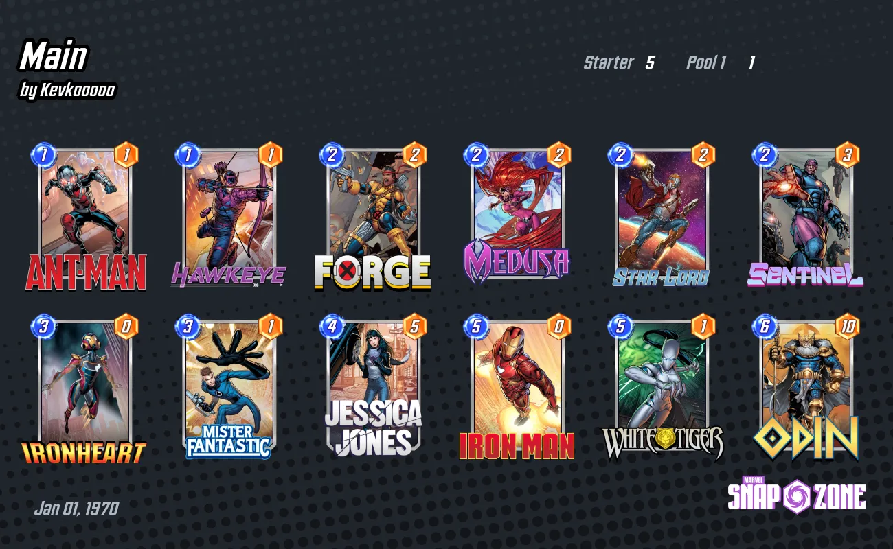 Main - Decks - Marvel Snap Zone