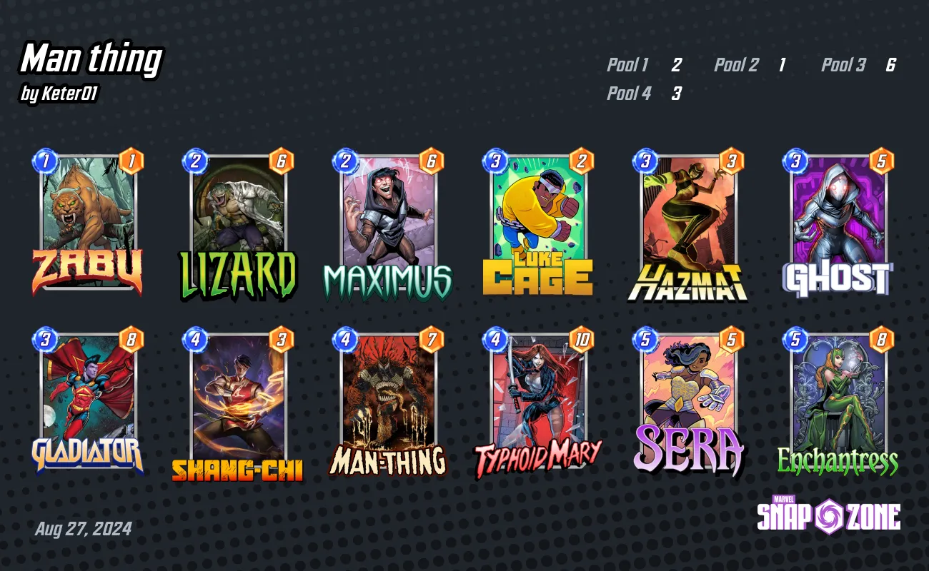 Man thing - Decks - Marvel Snap Zone