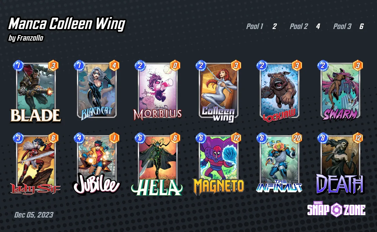 Manca Colleen Wing - Decks - Marvel Snap Zone