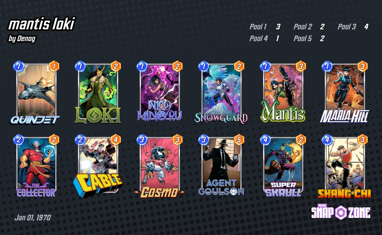 mantis loki - Decks - Marvel Snap Zone