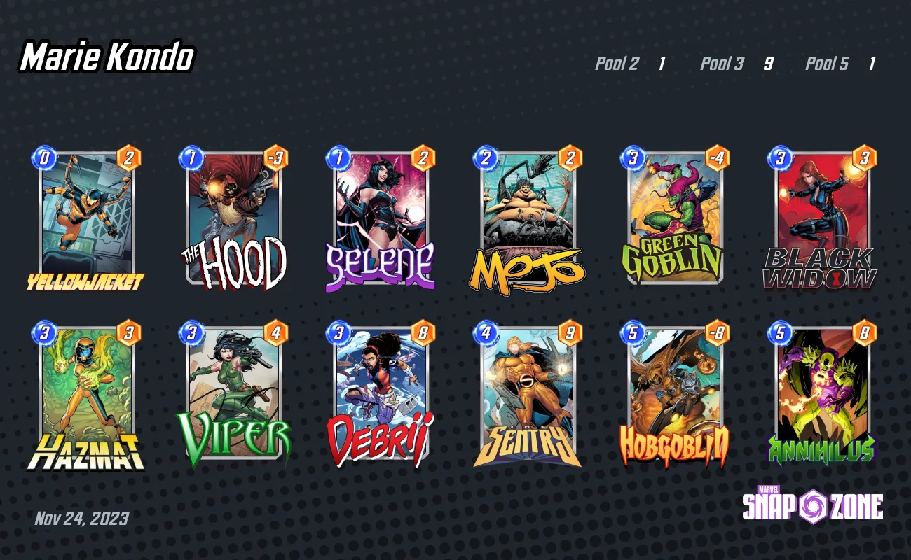 Marie Kondo - Decks - Marvel Snap Zone