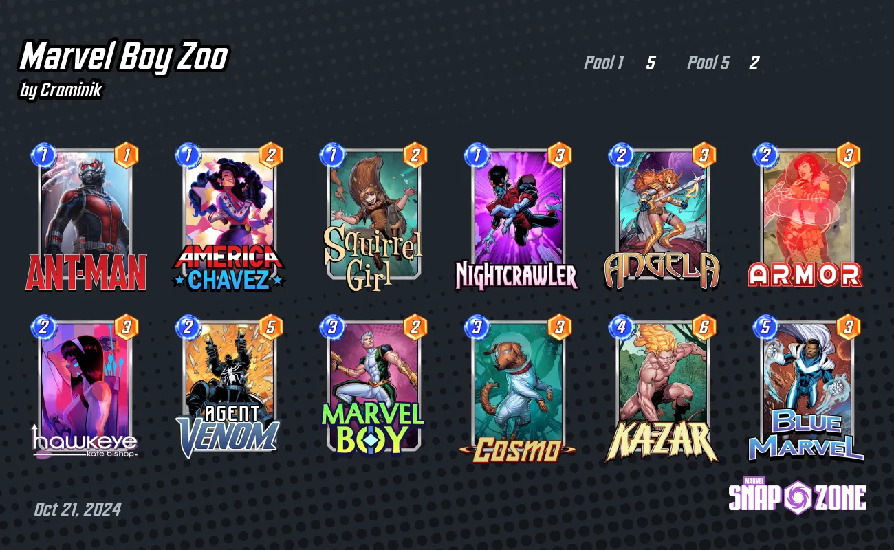 Marvel Boy Zoo - Decks - Marvel Snap Zone