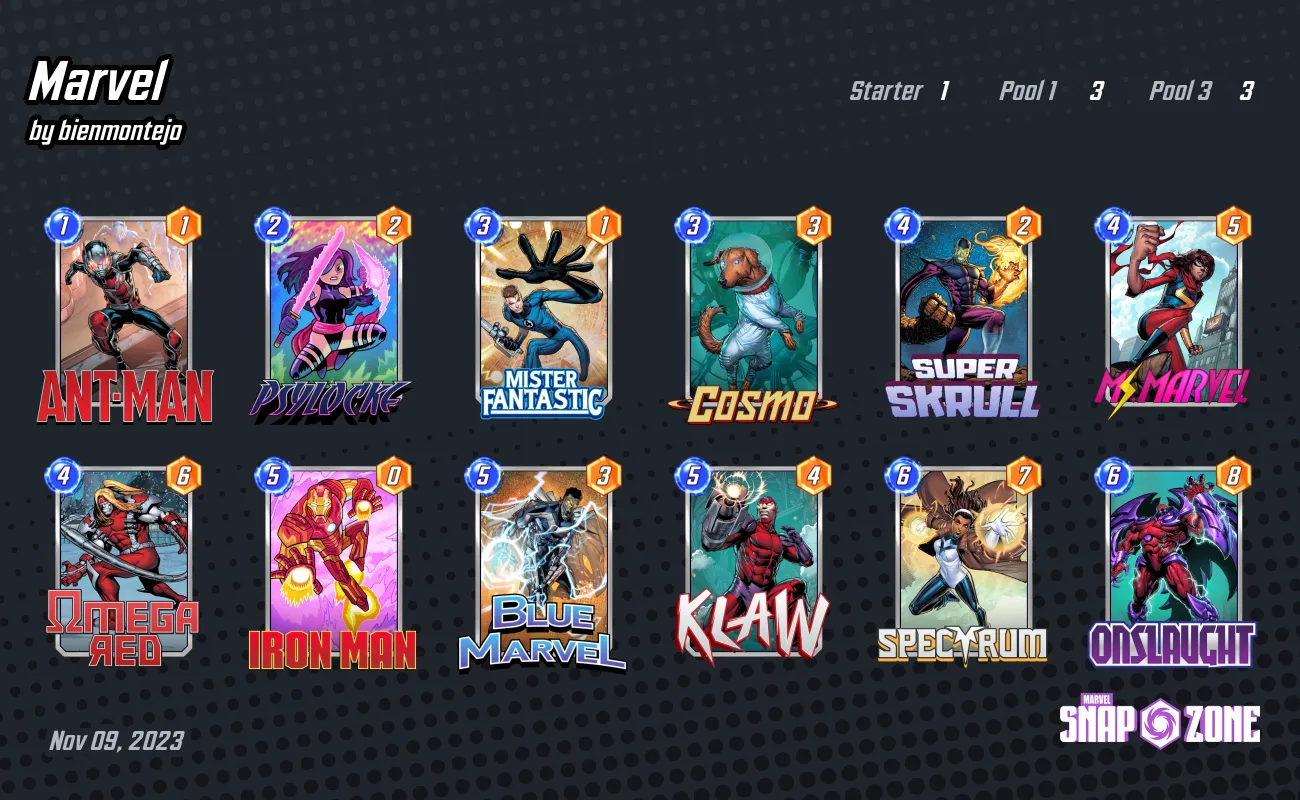 Marvel - Decks - Marvel Snap Zone