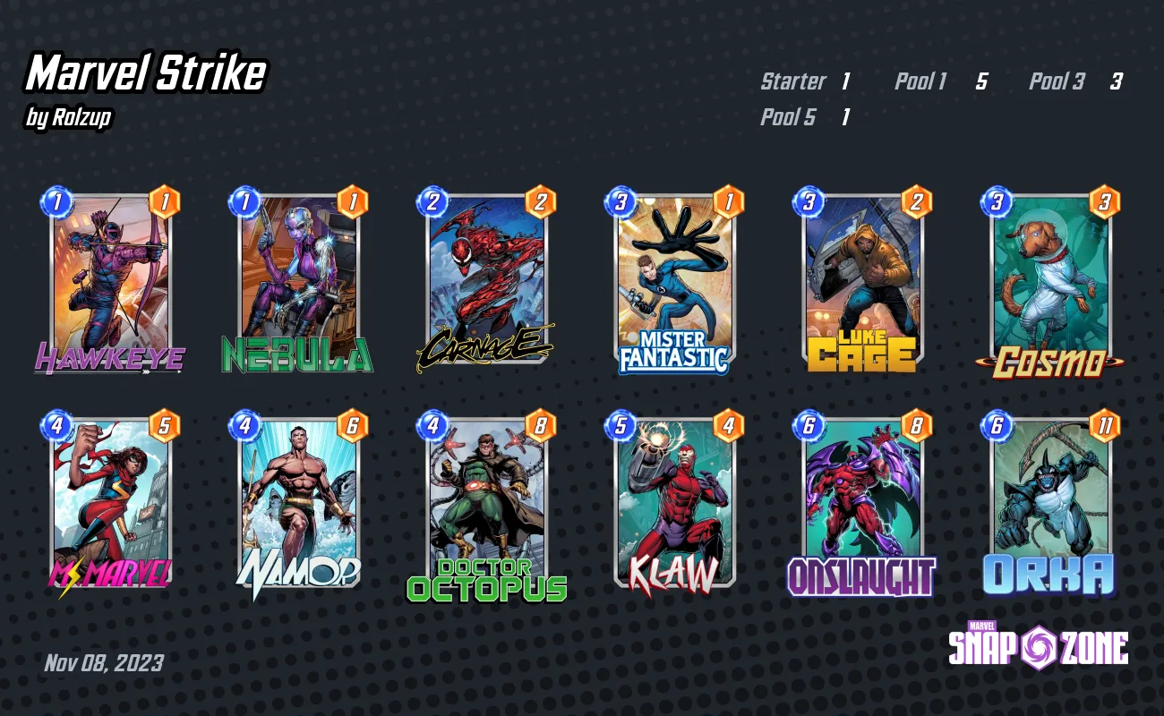 Marvel Strike - Decks - Marvel Snap Zone