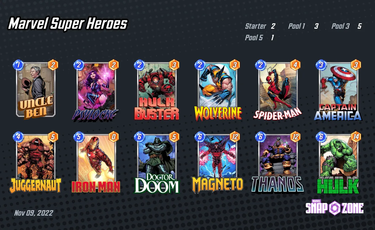 Marvel Super Heroes - Decks - Marvel Snap Zone