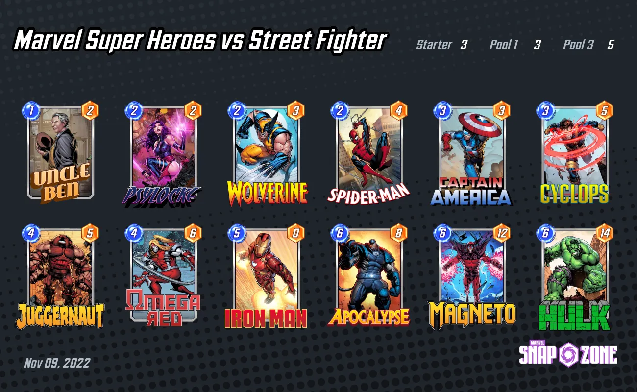 Marvel Super Heroes vs Street Fighter - Decks - Marvel Snap Zone