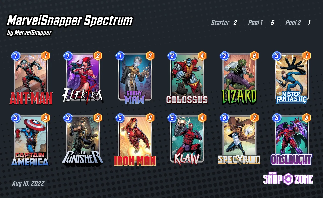 MarvelSnapper Spectrum - Decks - Marvel Snap Zone