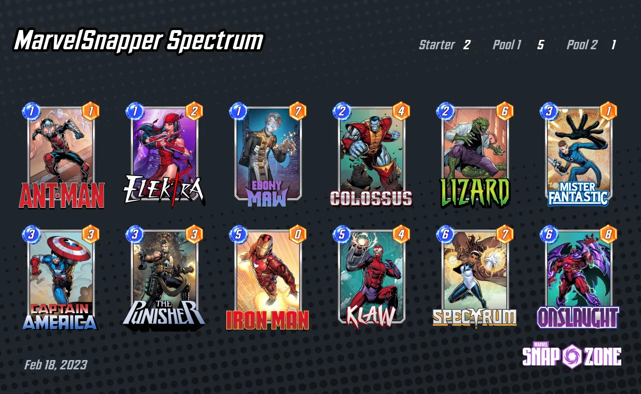 MarvelSnapper Spectrum - Decks - Marvel Snap Zone