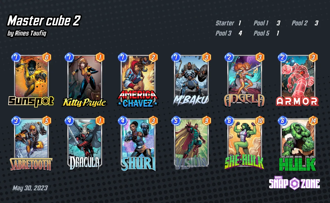 Master cube 2 - Decks - Marvel Snap Zone