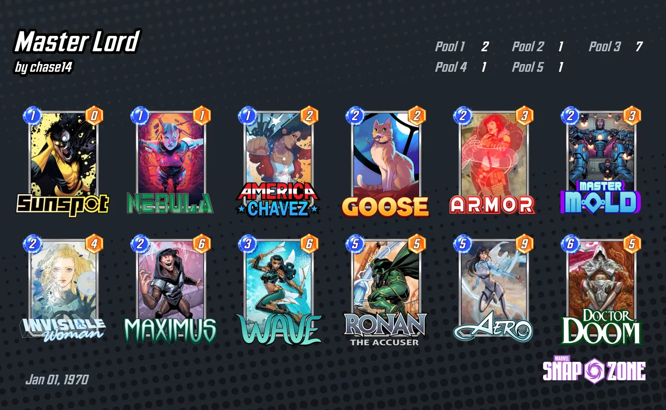 Master Lord - Decks - Marvel Snap Zone