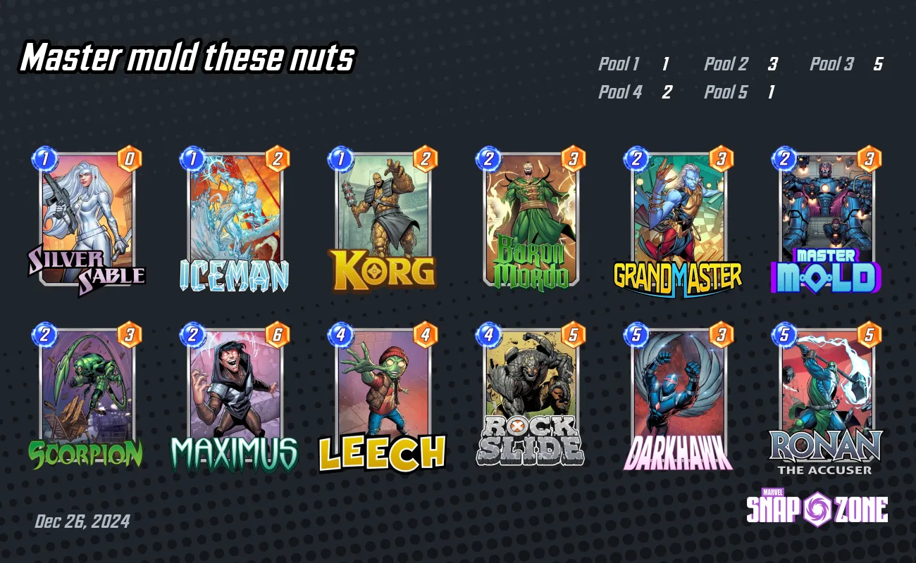 Master mold these nuts - Decks - Marvel Snap Zone