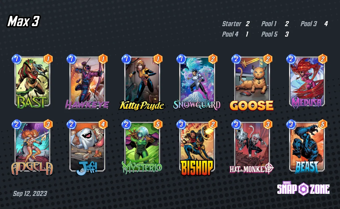 Max 3 - Decks - Marvel Snap Zone