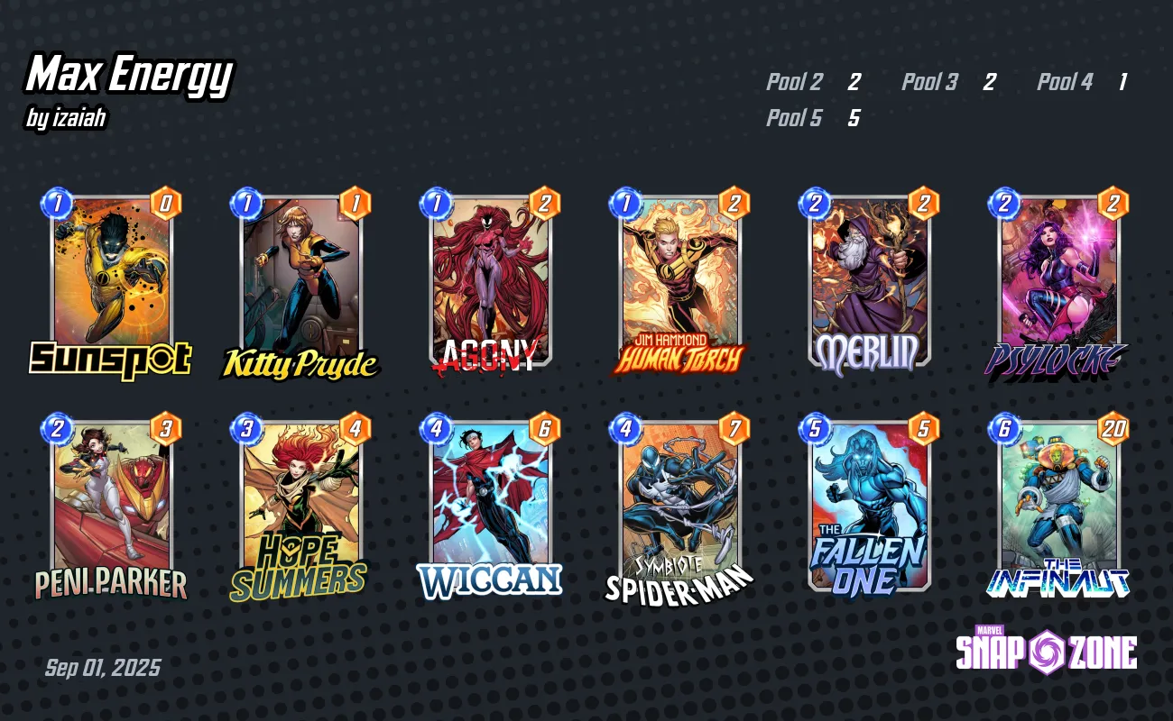Max Energy - Decks - Marvel Snap Zone