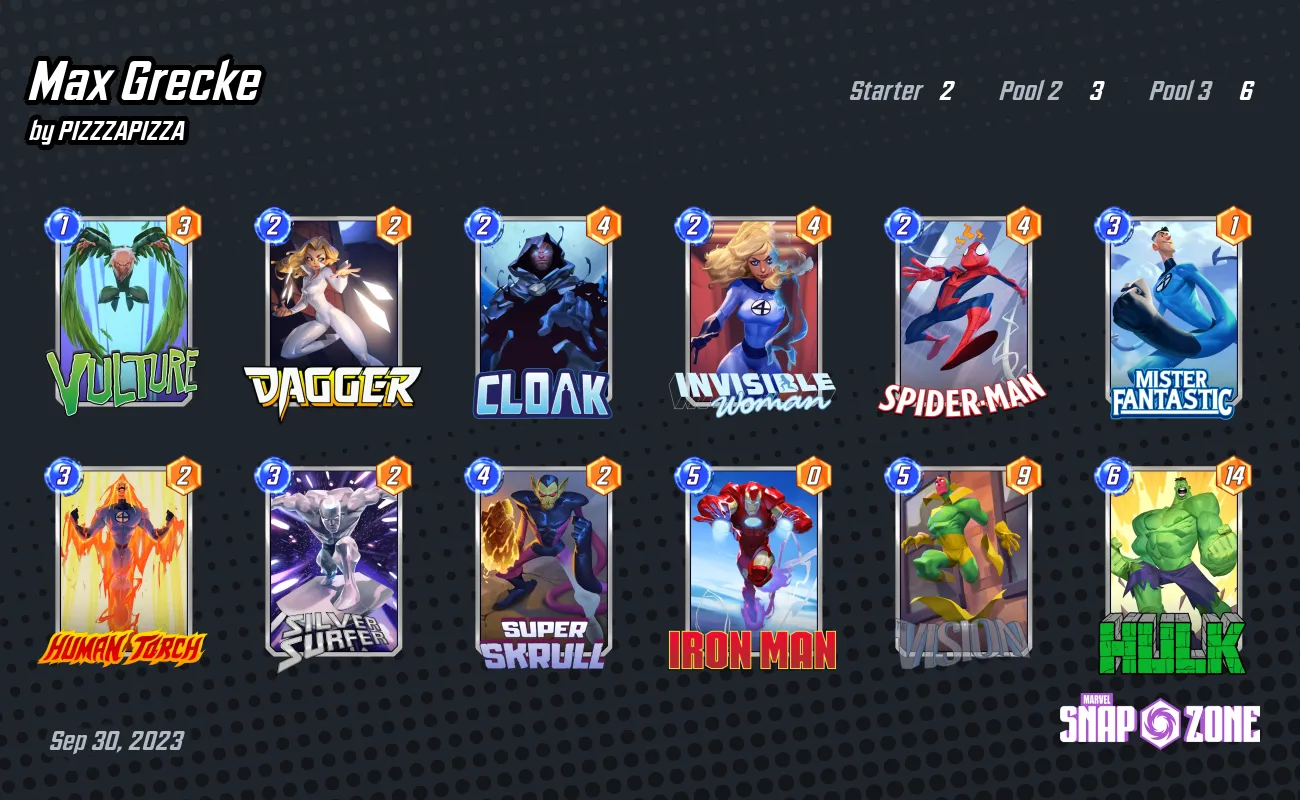 Max Grecke - Decks - Marvel Snap Zone