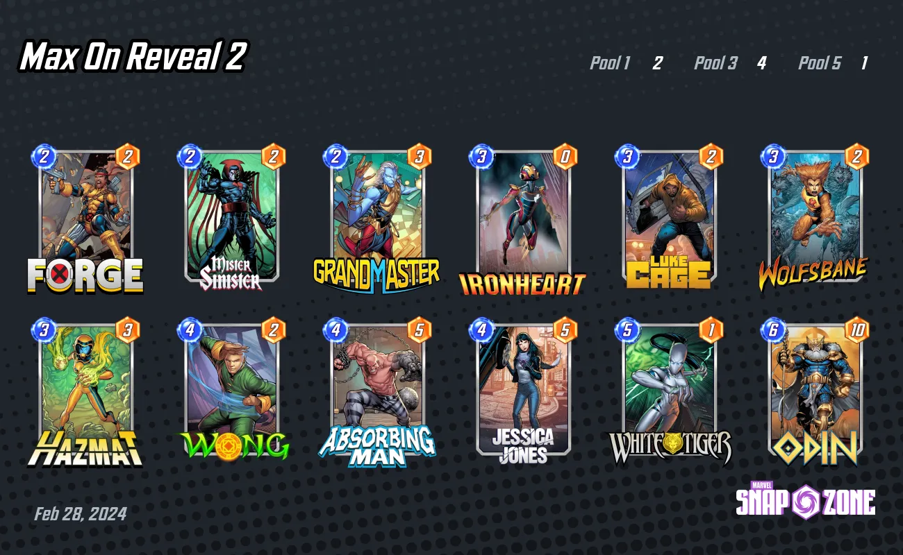 Max On Reveal 2 - Decks - Marvel Snap Zone