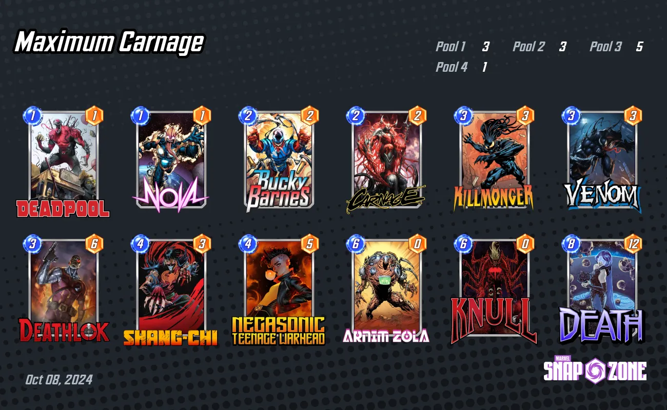 Maximum Carnage - Decks - Marvel Snap Zone