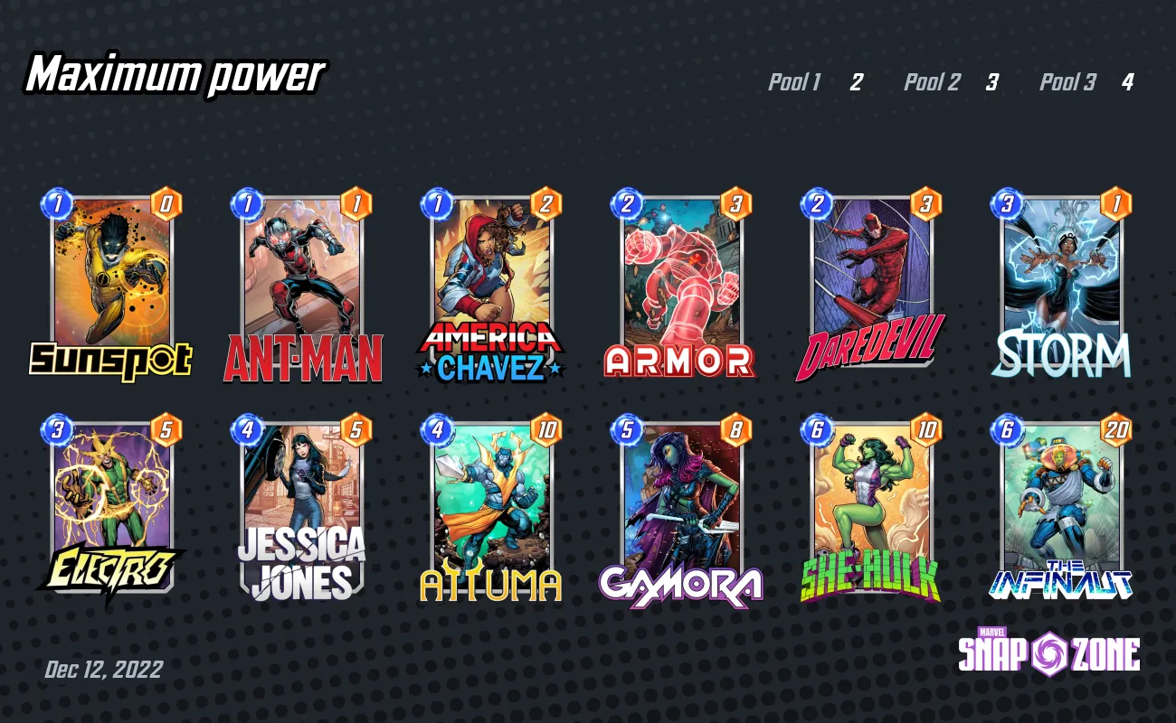 Maximum power - Decks - Marvel Snap Zone