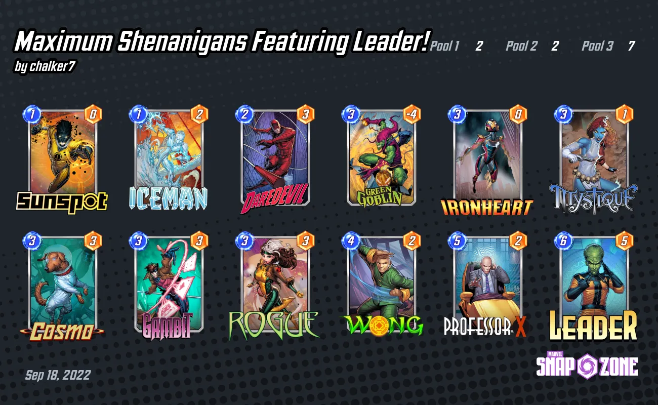 Maximum Shenanigans Featuring Leader! - Decks - Marvel Snap Zone
