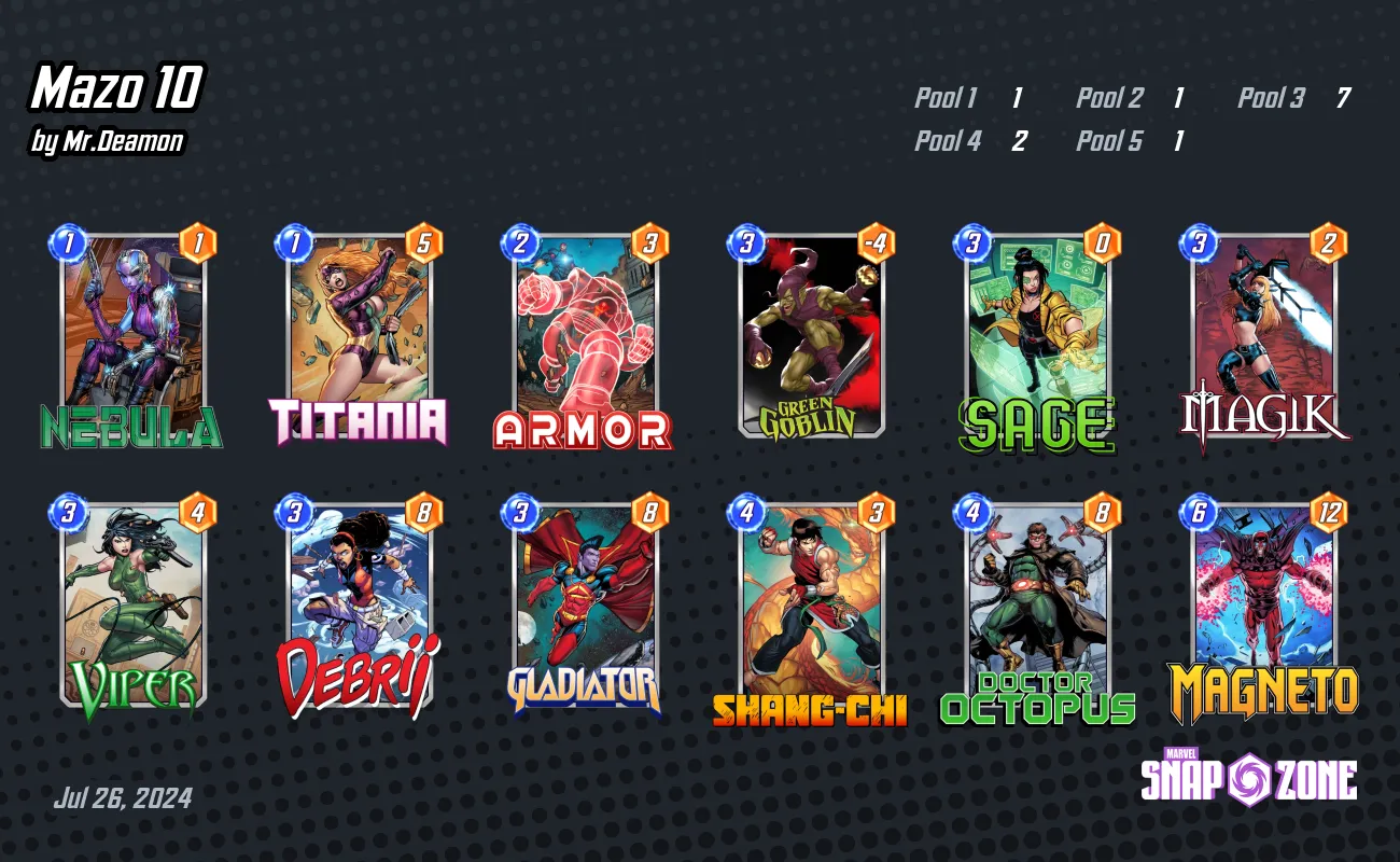 Mazo 10 - Decks - Marvel Snap Zone