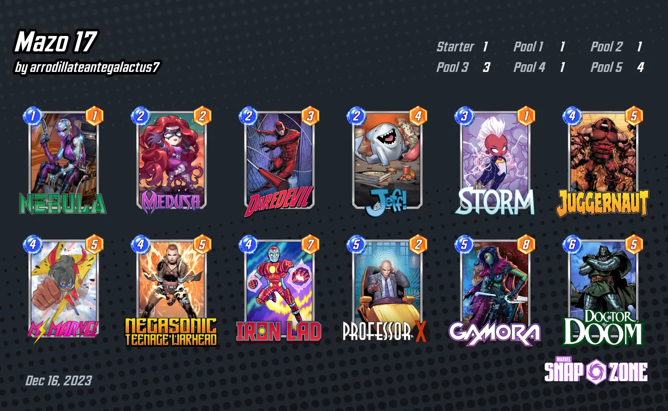Mazo 17 - Decks - Marvel Snap Zone