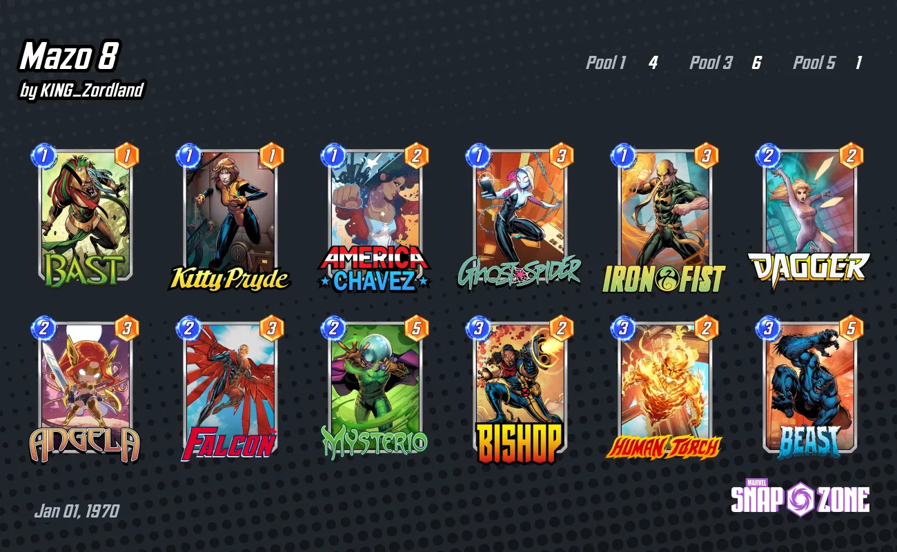Mazo 8 - Decks - Marvel Snap Zone