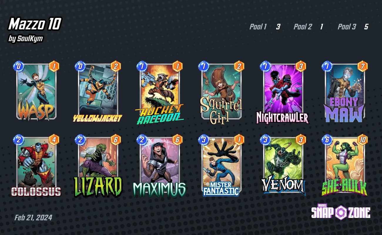 Mazzo 10 - Decks - Marvel Snap Zone