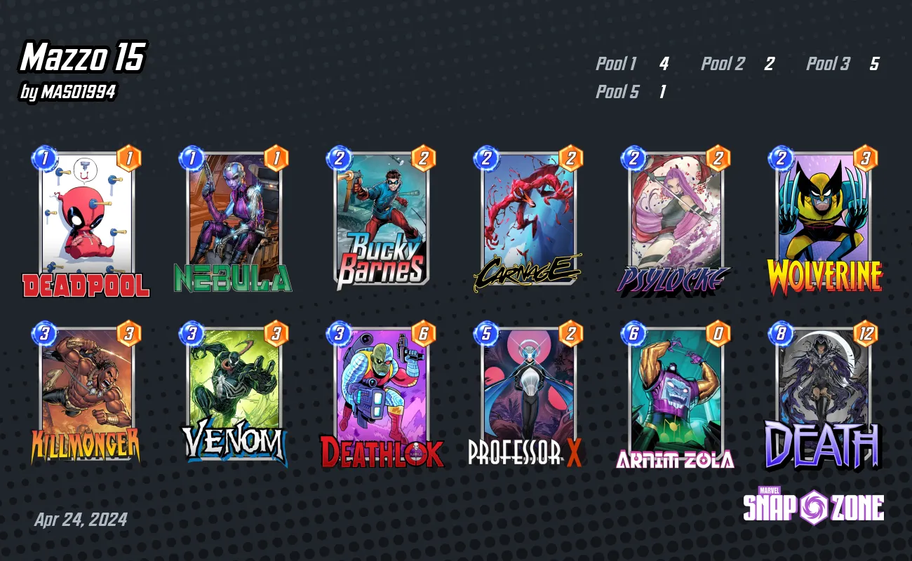 Mazzo 15 - Decks - Marvel Snap Zone