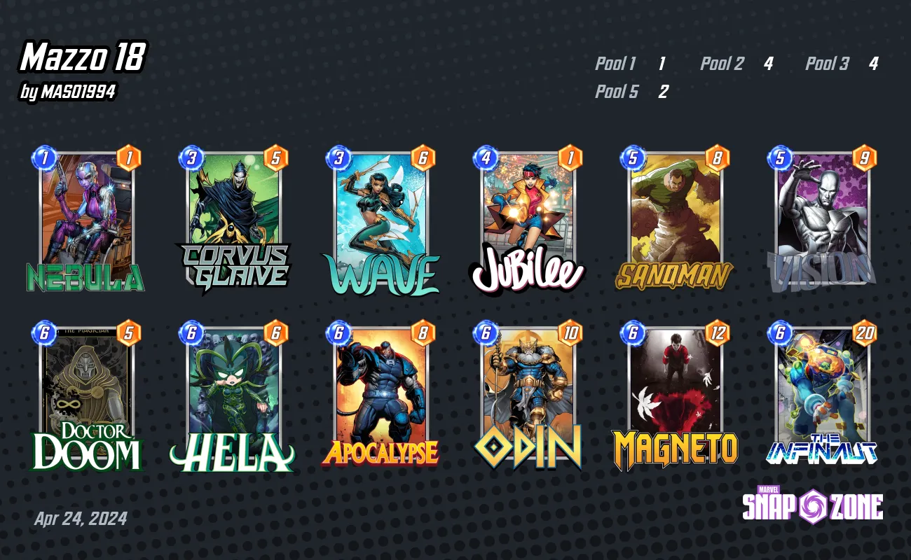 Mazzo 18 - Decks - Marvel Snap Zone