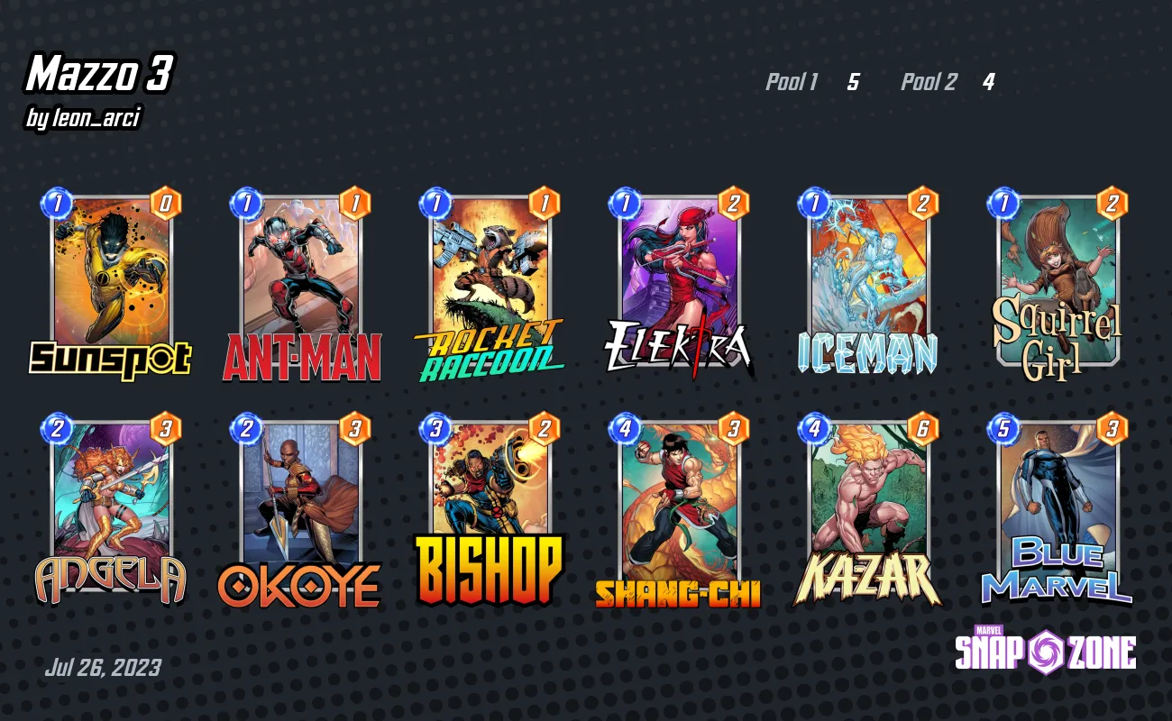Mazzo 3 - Decks - Marvel Snap Zone