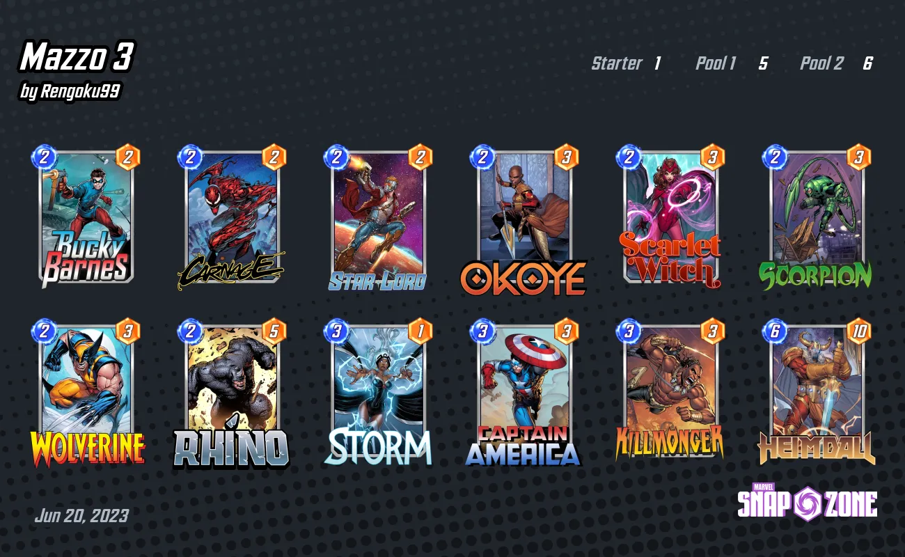 Mazzo 3 - Decks - Marvel Snap Zone