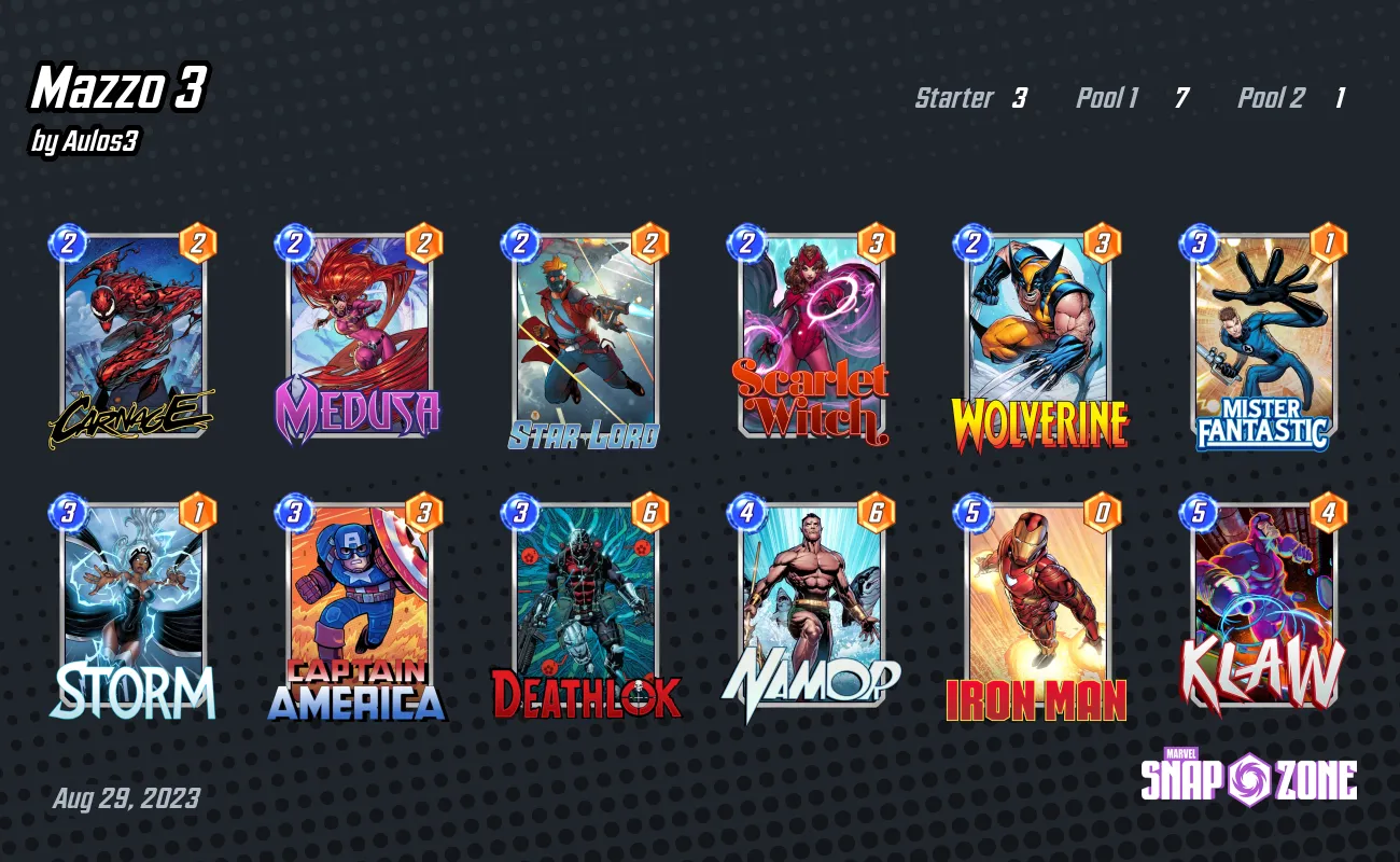 Mazzo 3 - Decks - Marvel Snap Zone