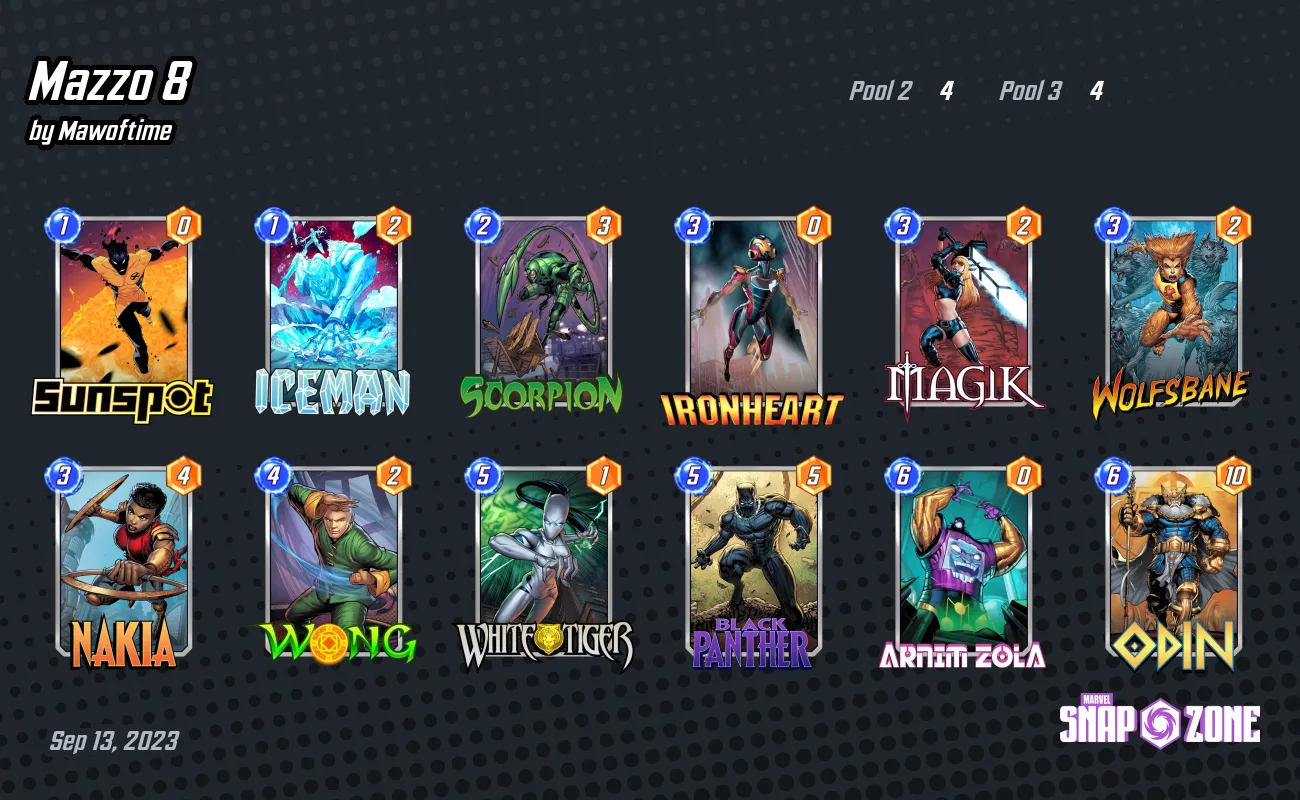 Mazzo 8 - Decks - Marvel Snap Zone