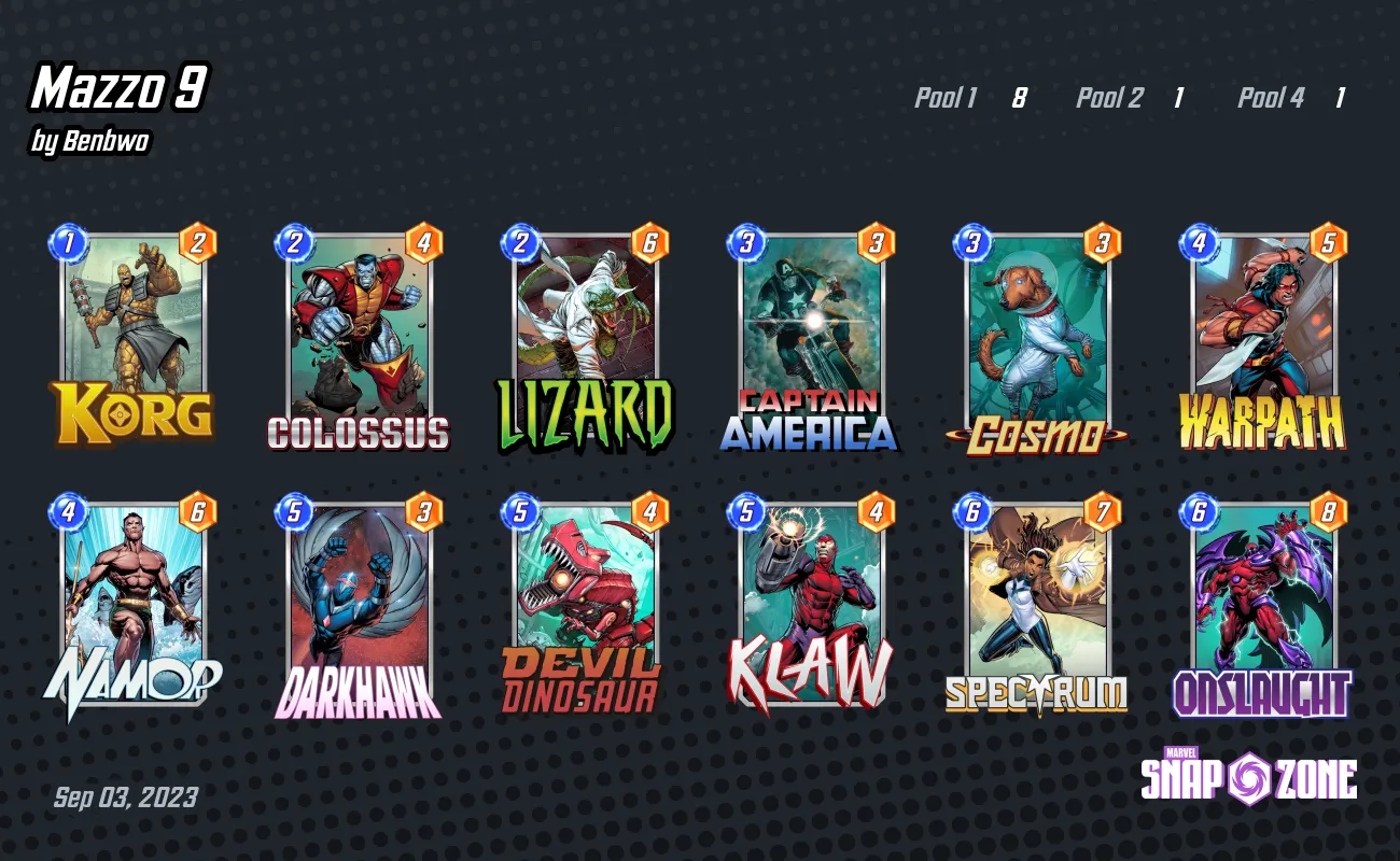Mazzo 9 - Decks - Marvel Snap Zone